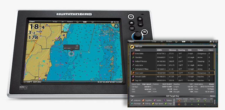 ระบบระบุตัวตนอัตโนมัติ (AIS) – Seafarer